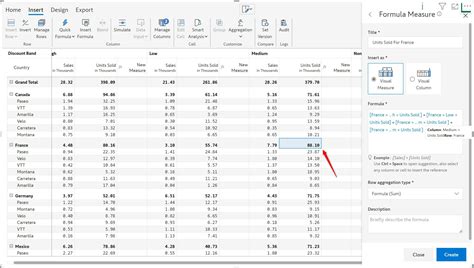 How To Create Calculated Columnsmeasures Using Insert Formula In