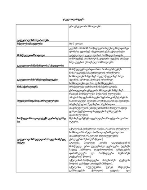 დიაგრამის შეფასება Pdf