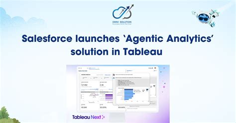 Salesforce Launches ‘agentic Analytics Solution In Tableau To Tackle Growing Data Challenges