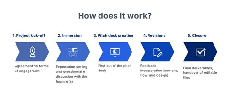 Pitch Deck For Metaverse Alphavalley