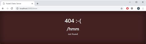 GitHub Vbhayden Simple Node Simple Server Built With
