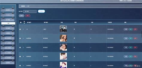 基于springbootvue煤矿信息管理系统的设计与实现 Csdn博客