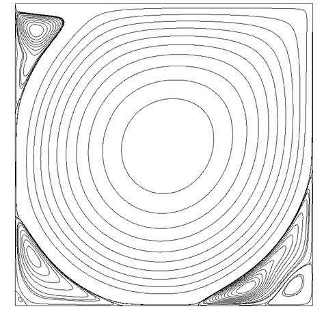 4 Streamlines For The Lid Driven Cavity Flow Problem At Re 10000
