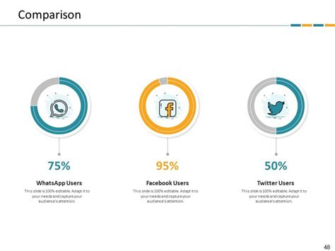 Top 10 Crm Application Architecture Powerpoint Presentation Templates
