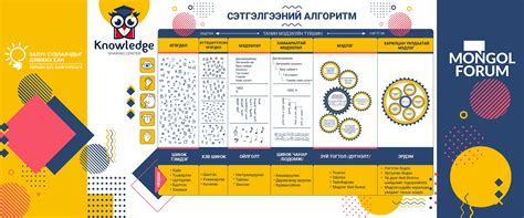 Залуу Судлаачдыг Дэмжих Сан Home