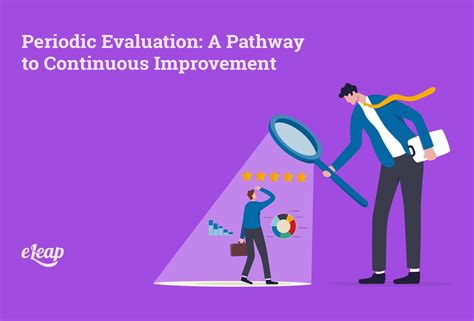 Periodic Evaluation A Pathway To Continuous Improvement Eleap®