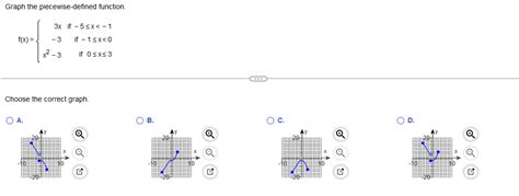 Solved Graph The Piecewise Defined Function Chegg