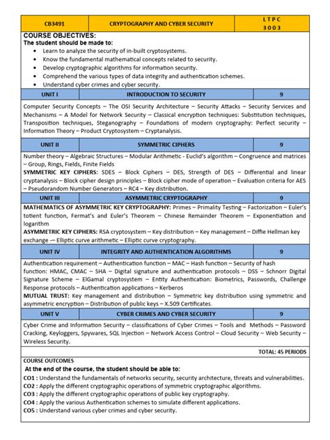 Cb3491 Ccs Syllabus Pdf Cryptography Key Cryptography