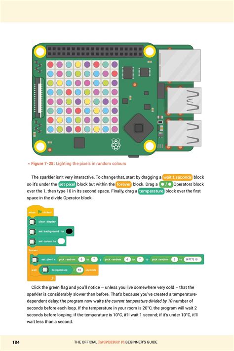 Raspberry Pi For BeginnersGuide Bhuvanai Onsaard Page Flip PDF Online PubHTML