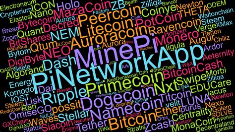 How Far Has Bitcoin Come In A Decade And How Pi Network Looks In Comparison