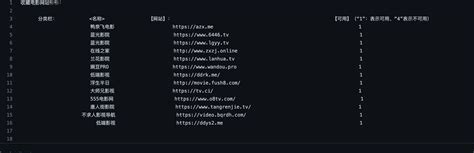 GitHub Alonesd Netflix 华人收藏 Tampermonkey这个包只是Tampermonkey dmg 注意不是 exe zip 这个只适合Mac M