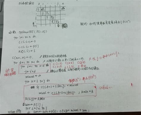 動態規劃（演算法 理論） ★最短路徑 it閱讀