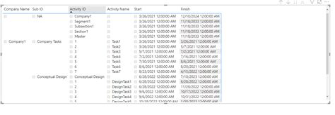 Creating A Gantt Chart With Powerbi Towards Data Science