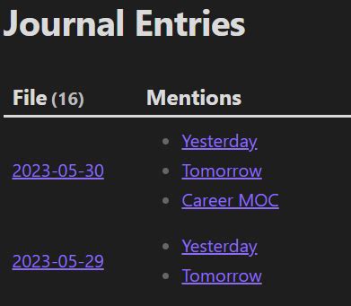 Dataview Query That Both Excludes A File And An Outlink Help