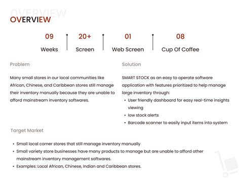 Smart Stock Ai Inventory App Case Study Behance