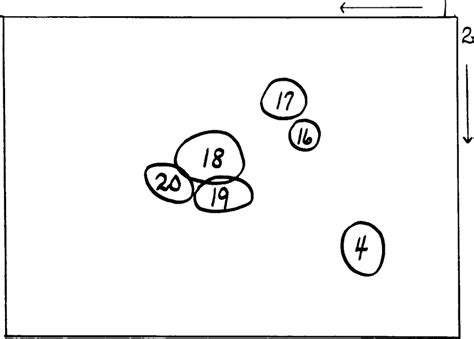 Chromatographic Patterns Of 4 Download Scientific Diagram