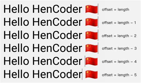 Hencoder Android 开发进阶：自定义 View 1 3 Drawtext 文字的绘制