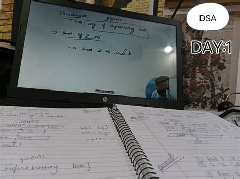 Himakshi Manmode On Linkedin Day1