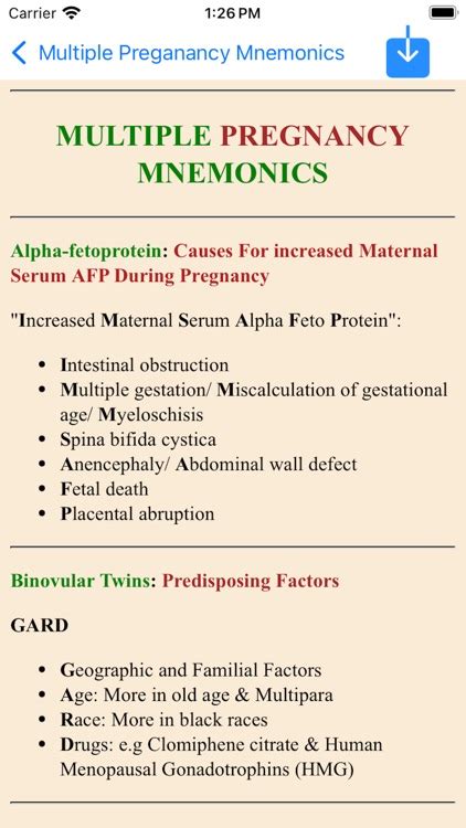 All Medical Mnemonics App By Abdulkarim Nasir