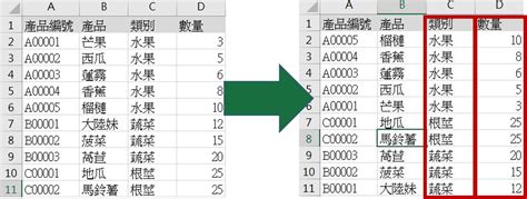 【excel排序技巧】排序不只有a Z，進階多層排序與自訂清單方法！ 今日訊息