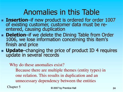 Ppt Chapter 5 Relational Model And Normalization Powerpoint Presentation Id 500556