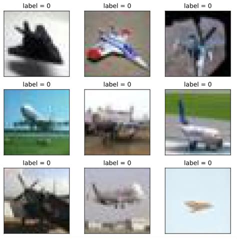 Plt保存图片图片数据建模流程范例 Csdn博客