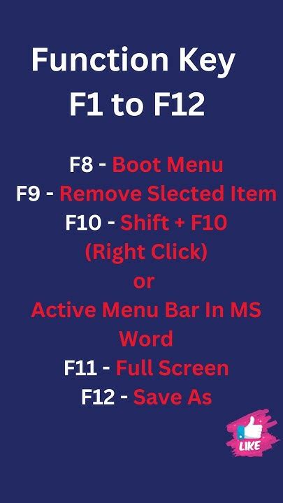 function key f1 to f12 shorts functionkeys youtube