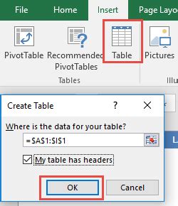Create Form In Excel For Data Entry MyExcelOnline Excel Tutorials Excel Microsoft Excel