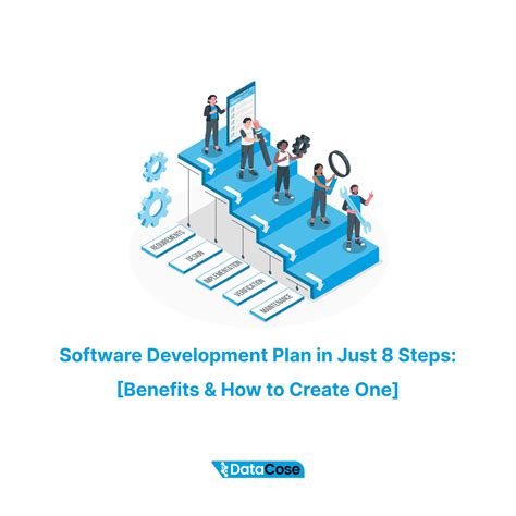 software development plan sdp [benefits and how to create one]