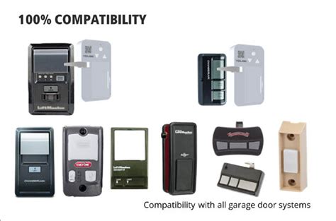 Yolink Finger Make Your Garage Smart In Seconds Indiegogo