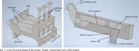 Figure 3 From Development Of A Wearable Human Pulse Measuring Device Using Piezoelectric Sensor