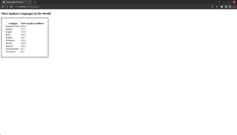 Emberjs Mutablearray Pushobject 方法 码农参考