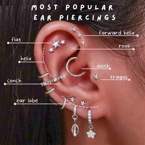 Ear Piercing Jewelry And Cartilage Earrings Impuria On Instagram What
