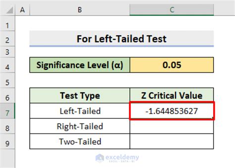 How To Find Z Critical Value In Excel 3 Suitable Examples Exceldemy