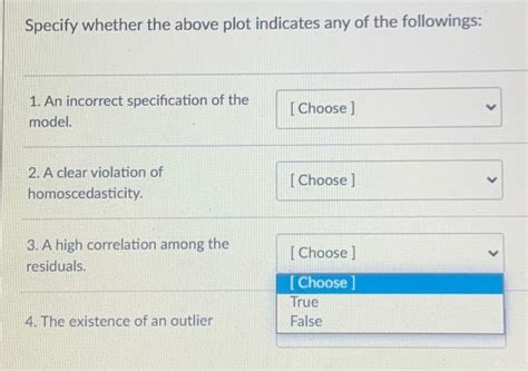 Solved Below Is A Residual Plot Of A Regression Model Note