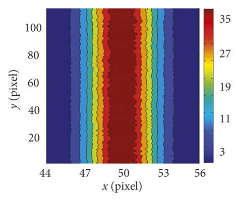 Uniform Deformation Field Obtained Different Algorithms A Download Scientific Diagram