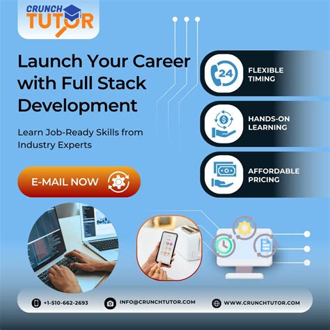 Priyanshu Ghosh On Linkedin Fullstackdevelopment Softwaretraining