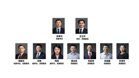 党委 中国科学院宁波材料技术与工程研究所