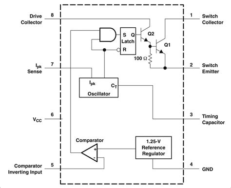 HVDC Power Supply Design Detailed Electronics Project