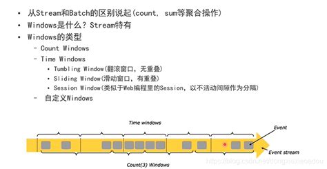 flink 常用算子之map、filter和flatmap flink map和flatmap的区别 csdn博客
