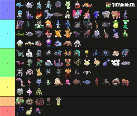 Here It Is The Tier List Pok Mon Amino