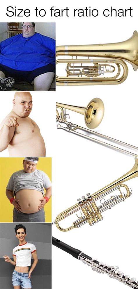 Make Your Own Kind Of Music Scrolller