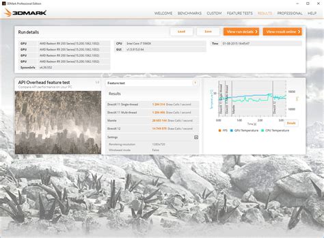 3dmark Directx 12mantle Overhead Api Test Guru3d Forums