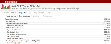 Windows 10 Tfs 2015 ‘json Limit Exceeded Error While Compiling Fortran