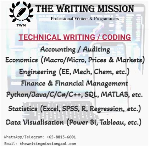 Accounting Auditing Economics Finance Python Java C C