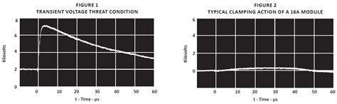 ProTek Devices 587B062 240V AC Power Line Surge Suppressor Instruction Manual