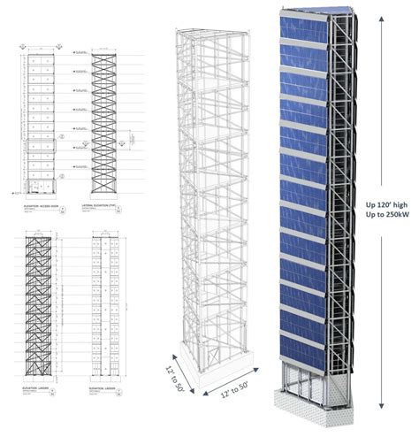 Pv Magazine Usa Solar Tower Of Power Shows Benefits Three Sixty Solar