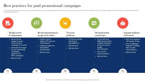 Best Practices For Paid Promotional Boosting Campaign Reach Through Paid Mkt Ss V Ppt Sample