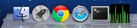 Watch System Activity And Cpu Usage From The Mac Os X Dock