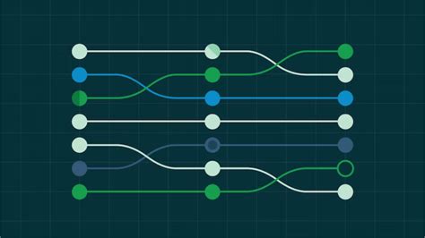 Androidエミュレーターを使ったuiテストespressoを分割・並列実行しよう Circleci